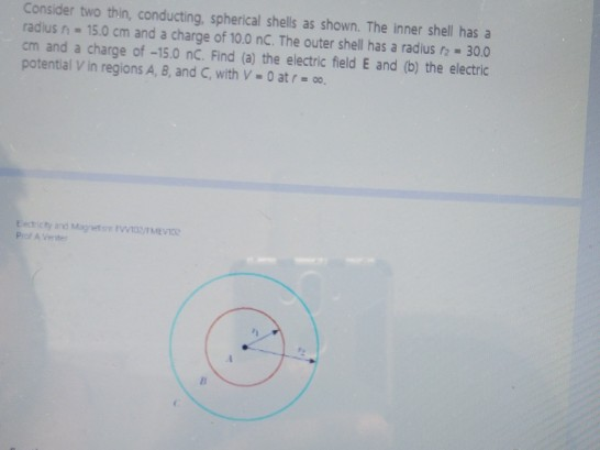 Solved Consider two thin, conducting, spherical shells as | Chegg.com