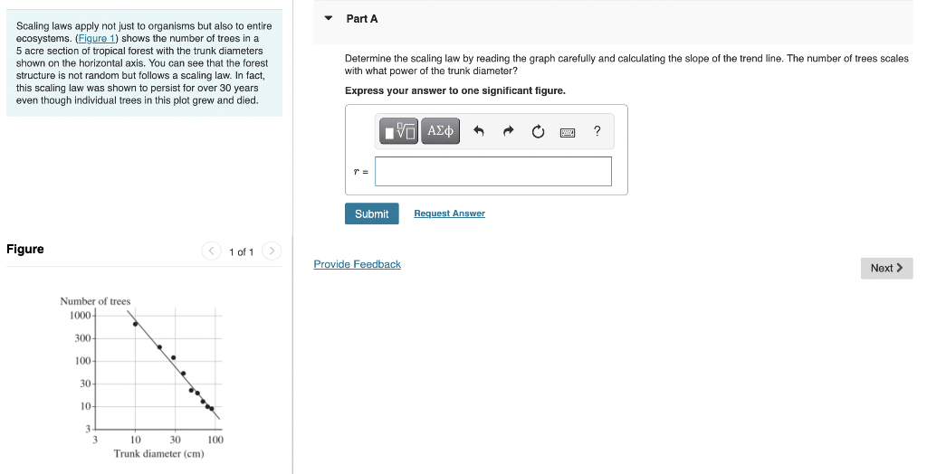 Solved Scaling laws apply not just to organisms but also to | Chegg.com