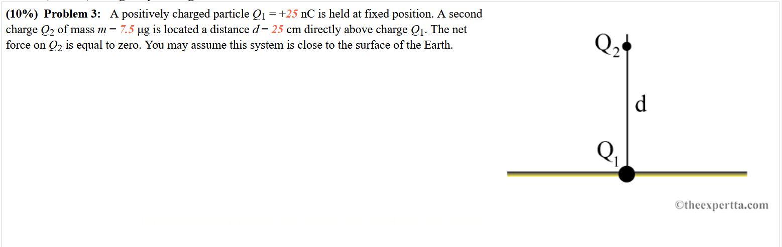 Solved = (10%) Problem 3: A positively charged particle Q1 = | Chegg.com