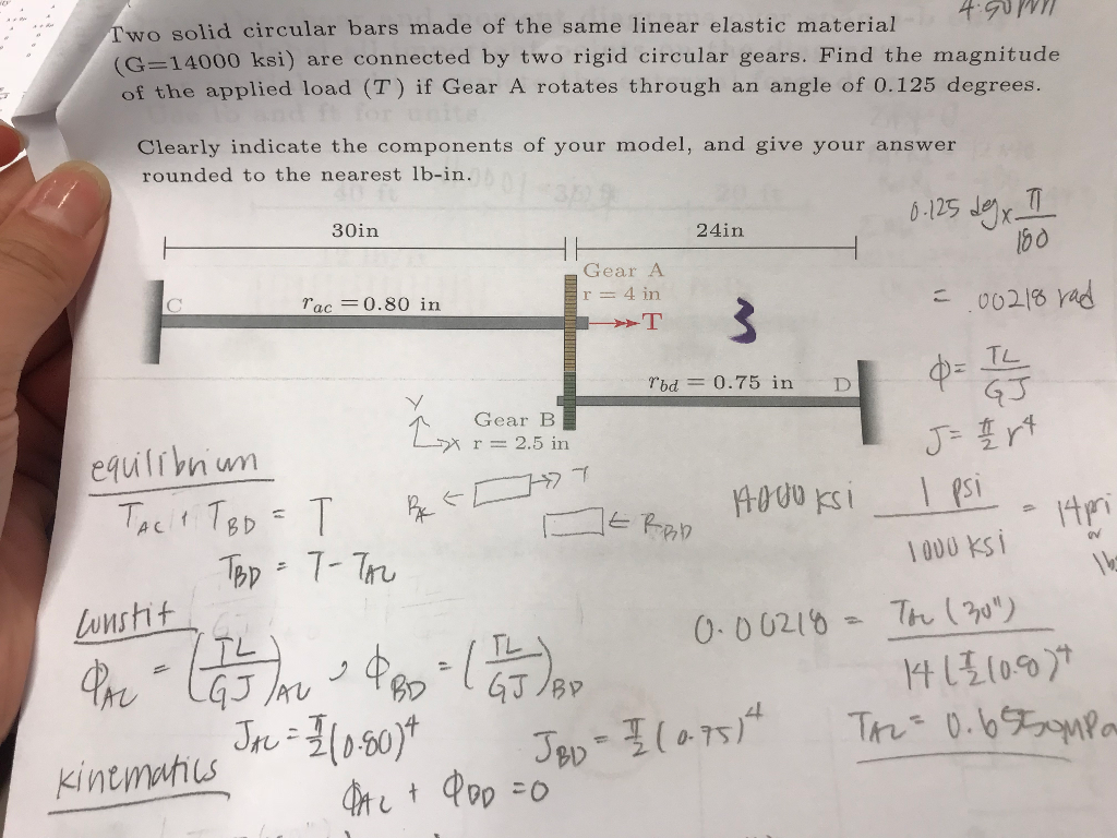 Solved +Guy Two solid circular bars made of the same linear | Chegg.com