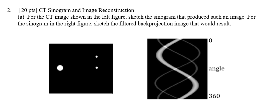 2. [20 pts] CT Sinogram and Image Reconstruction (a) | Chegg.com