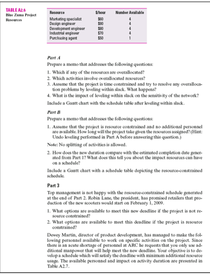 Solved Blue Zuma Project The ARC Company specializes in | Chegg.com