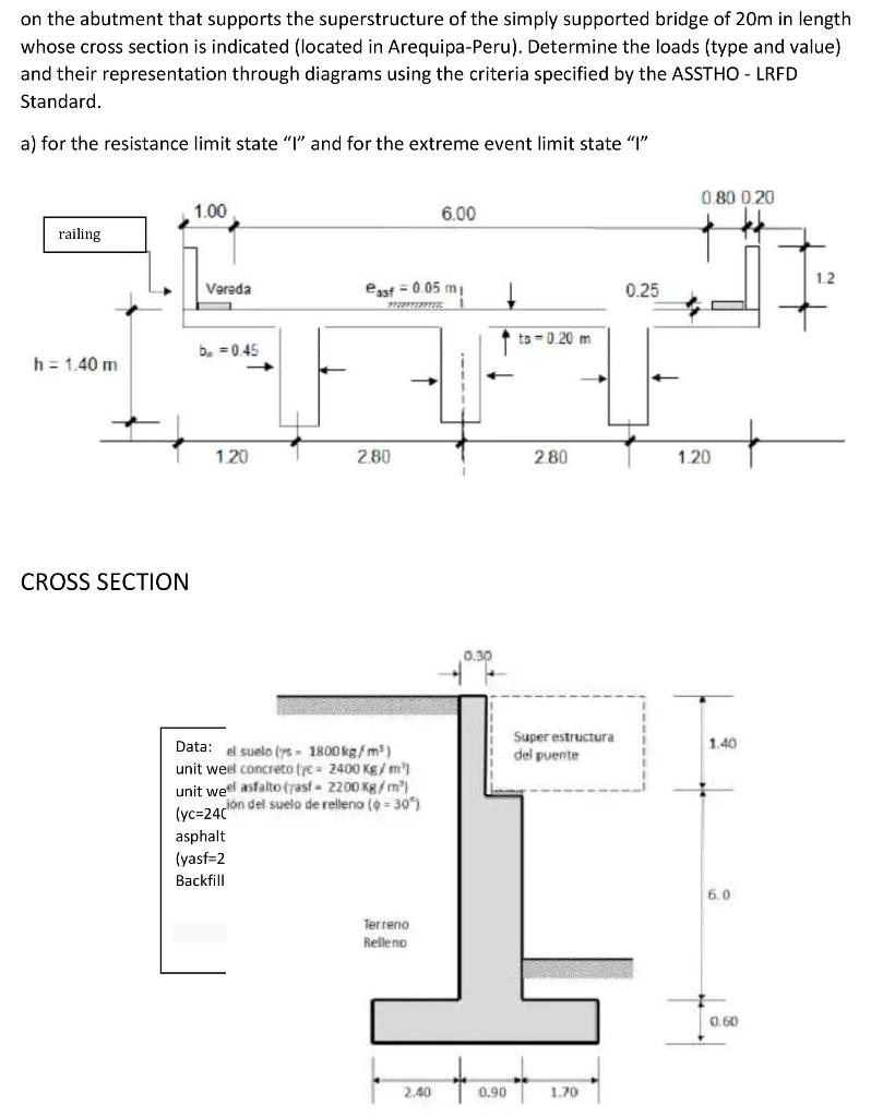 Solved on the abutment that supports the superstructure of | Chegg.com