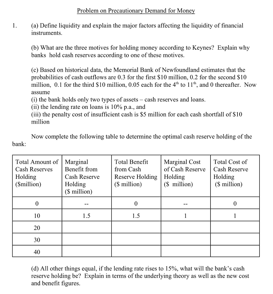 Problem on Precautionary Demand for Mone (a) Define | Chegg.com