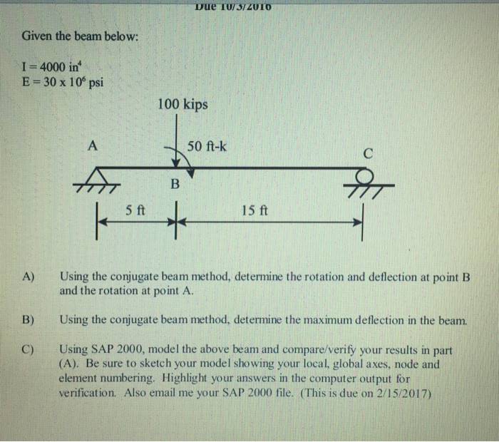 Solved Given the beam below: Using the conjugate beam | Chegg.com