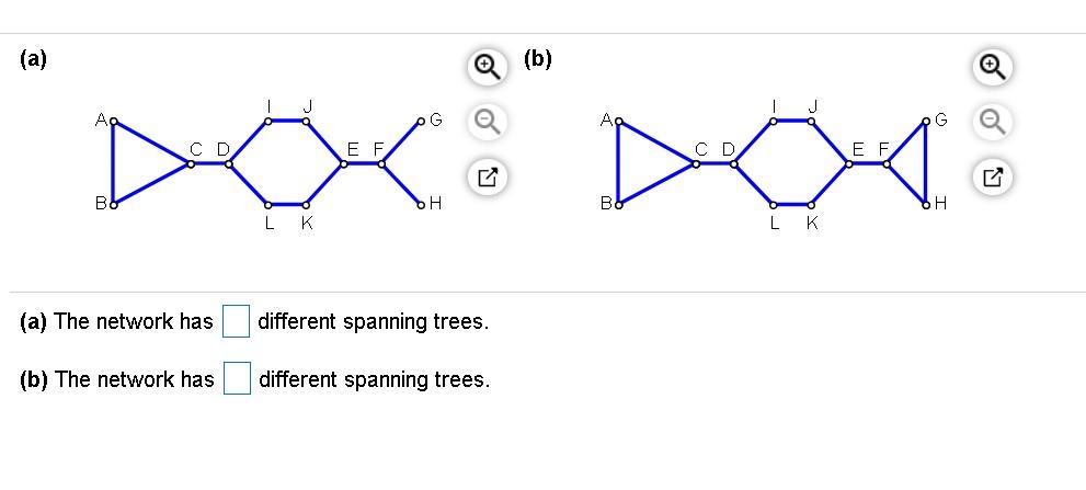 Solved (a) (b) A G G C D EF E F ЪН BG H LK L K (a) The | Chegg.com