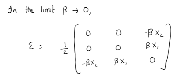 Solved Deformation Map In Cylindrical Coordinates Given