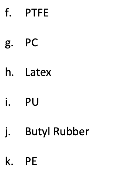 Solved Draw the following polymeric repeat units: f. PTFE | Chegg.com