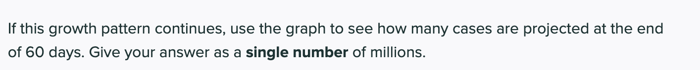 Solved Use SageMath to graph the function giving the number | Chegg.com