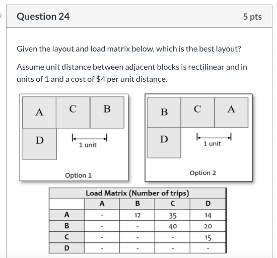 Solved Question 24 5 pts Given the layout and load matrix | Chegg.com