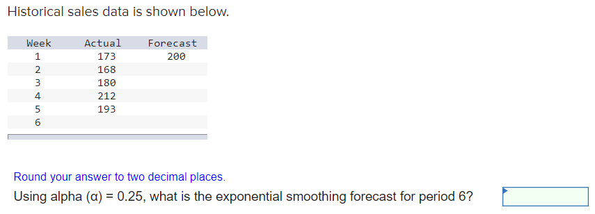 Solved Historical sales data is shown below. Round your | Chegg.com
