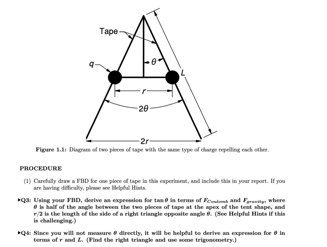Solved LAB #1: COULOMB'S LAW OBJECTIVES • Develop a simple | Chegg.com