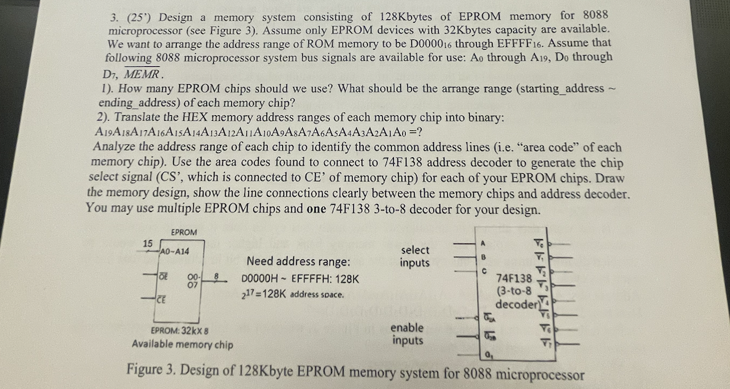 (25') ﻿Design a memory system consisting of 128 | Chegg.com