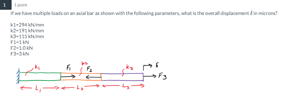 Solved f we have the configuration shown, what is the | Chegg.com