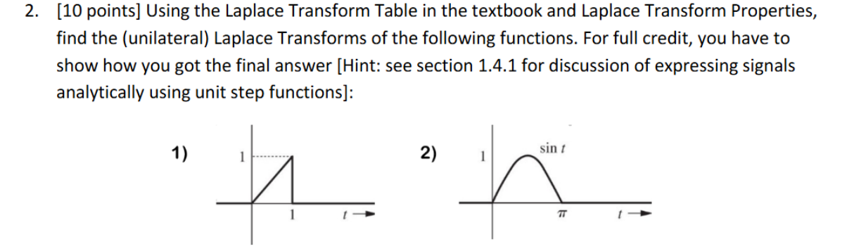 Solved Using the Laplace Transform Table in the textbook and | Chegg.com