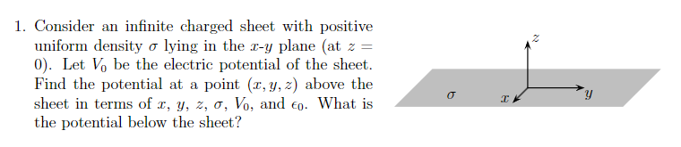 Solved 1. Consider an infinite charged sheet with positive | Chegg.com