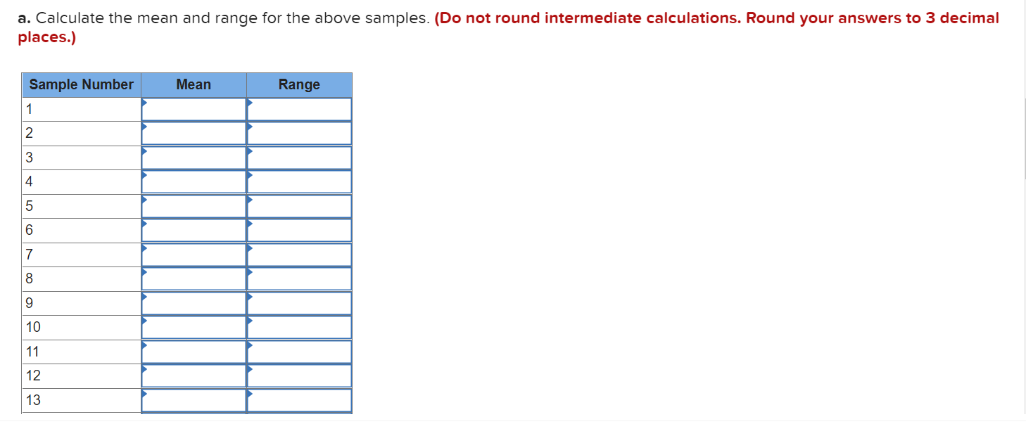 [Solved]: The following table contains the measurements of