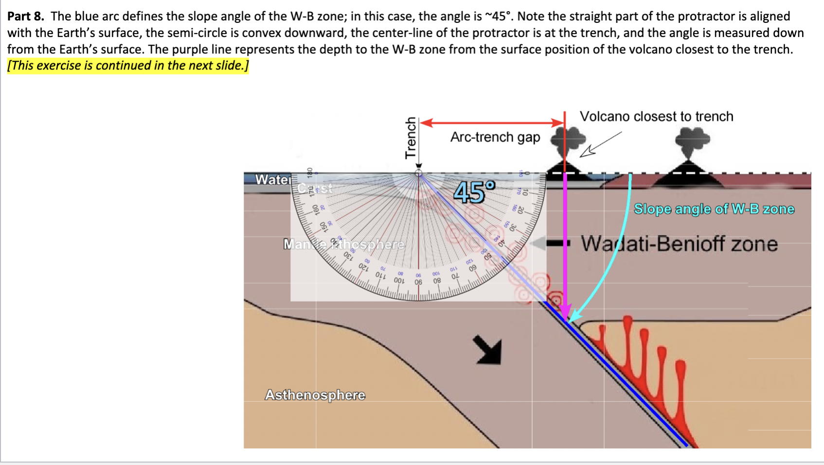 Solved Part 8. The Wadati-Benioff (W-B) zone is an inclined | Chegg.com