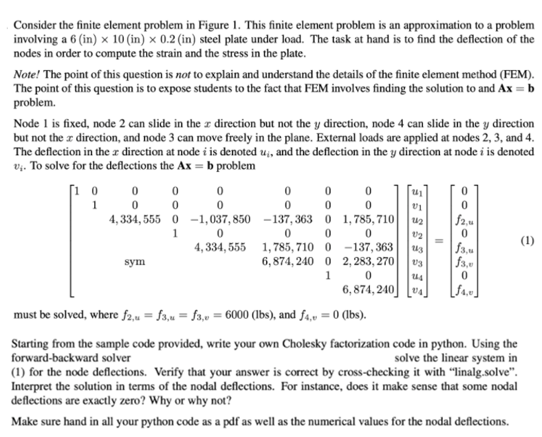 import numpy as np from scipy import linalg from | Chegg.com