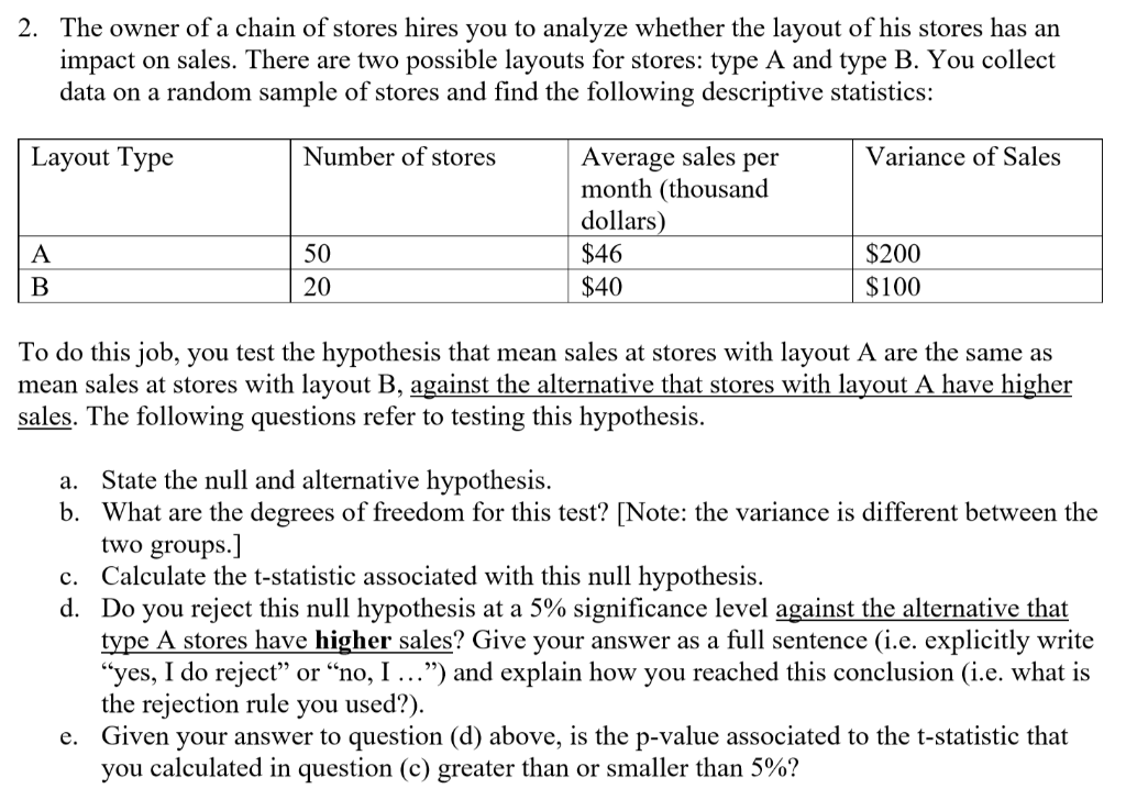 Solved 2. The owner of a chain of stores hires you to | Chegg.com