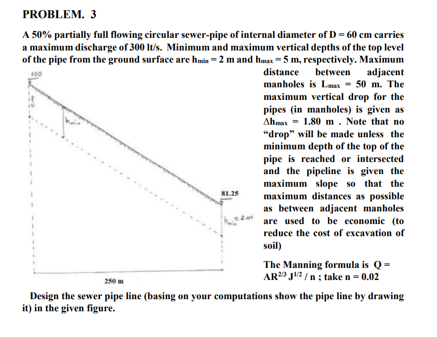 Solved A 50% partially full flowing circular sewer-pipe of | Chegg.com