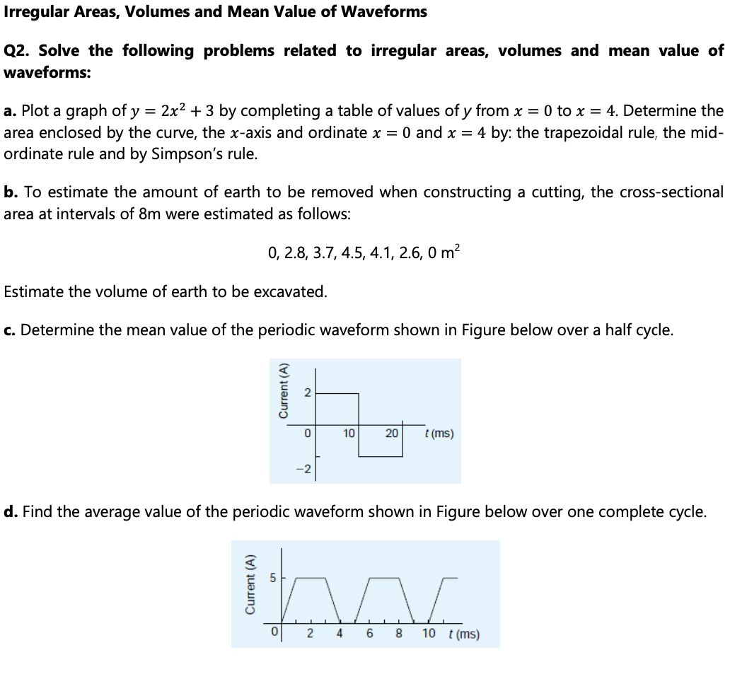 Solved Irregular Areas, Volumes and Mean Value of Waveforms | Chegg.com
