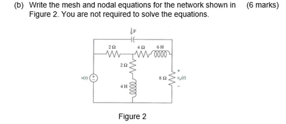 Solved (b) Write the mesh and nodal equations for the | Chegg.com