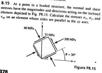 Solved Using two methods, the graphic and the analytical, | Chegg.com