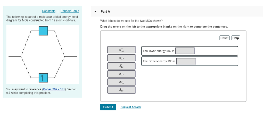 Solved Part A What labels do we use for the two MOs shown? | Chegg.com
