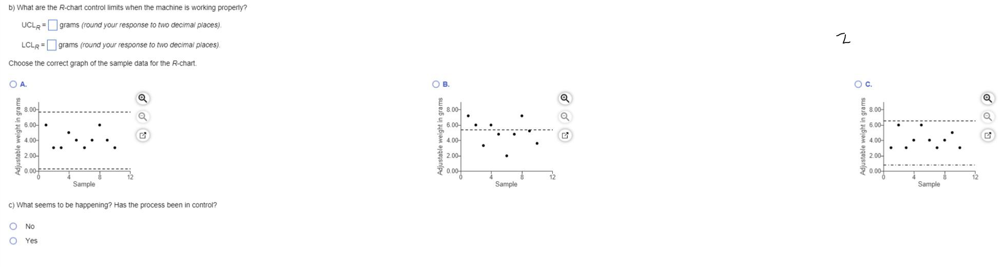 Solved a) What are the xˉ-chart control limits when the | Chegg.com