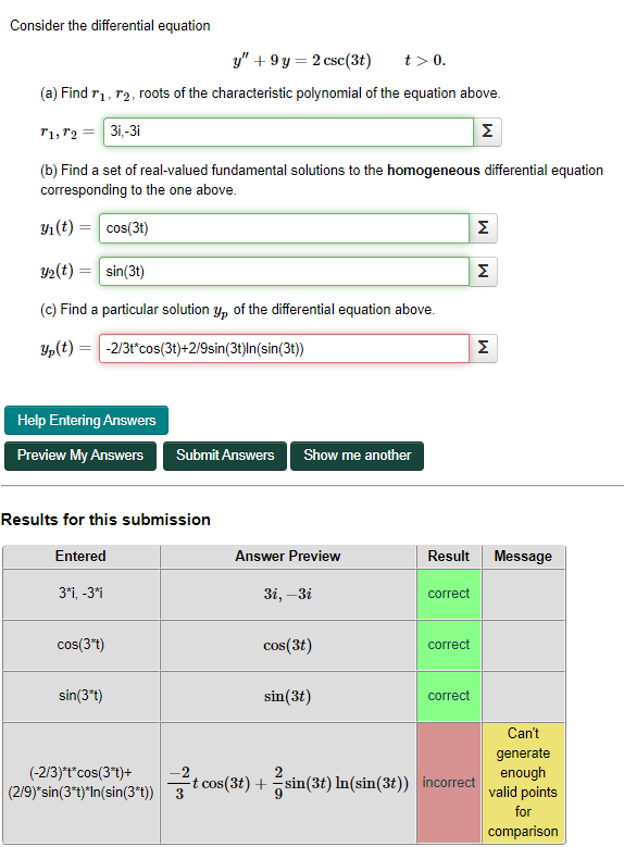 Solved Consider the differential equation y" +9y= 2 csc(3t) | Chegg.com