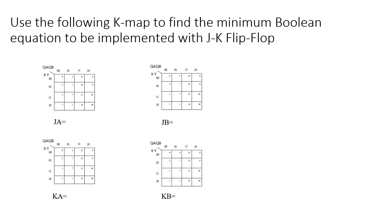 Solved Complete this example-using flip-flop J-K (74LS73) | Chegg.com