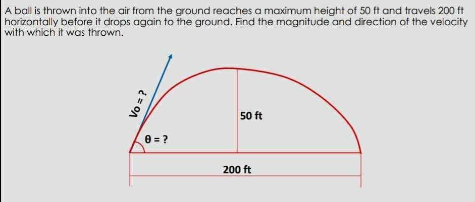 Solved A ball is thrown into the air from the ground reaches | Chegg.com