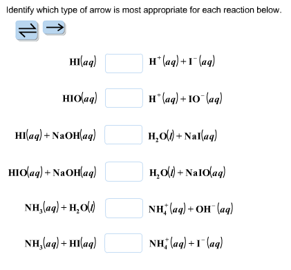 Solved Identify which type of arrow is most appropriate for | Chegg.com