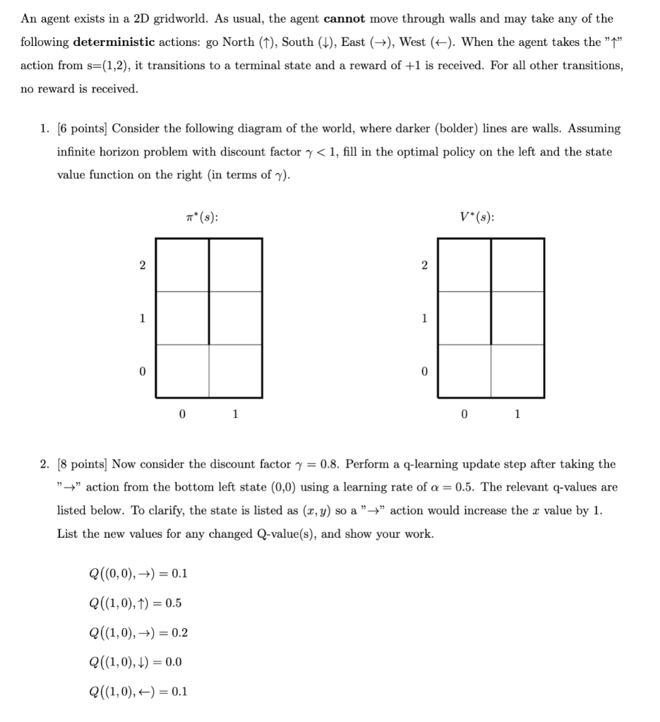 An agent exists in a 2D gridworld. As usual, the | Chegg.com