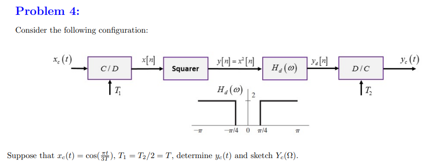 Solved Consider the following configuration: Suppose that | Chegg.com