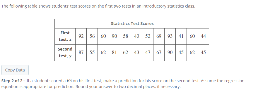 Solved The following table shows students' test scores on | Chegg.com