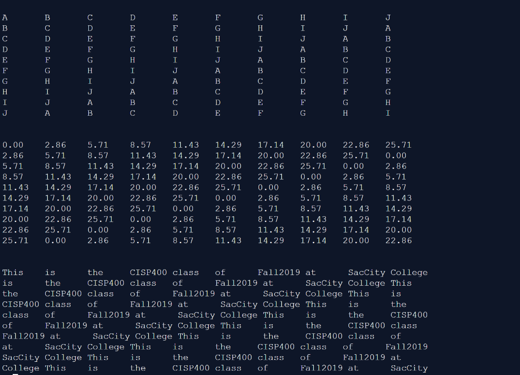 Solved Requirements: You are given a driver that creates | Chegg.com