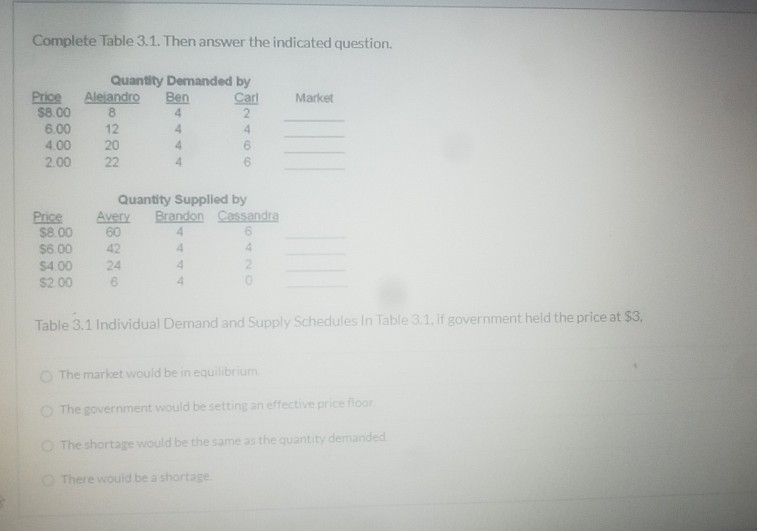Solved Complete Table 3.1. Then answer the indicated | Chegg.com