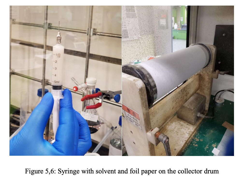Solved Can someone works in laboratory duplicate this | Chegg.com