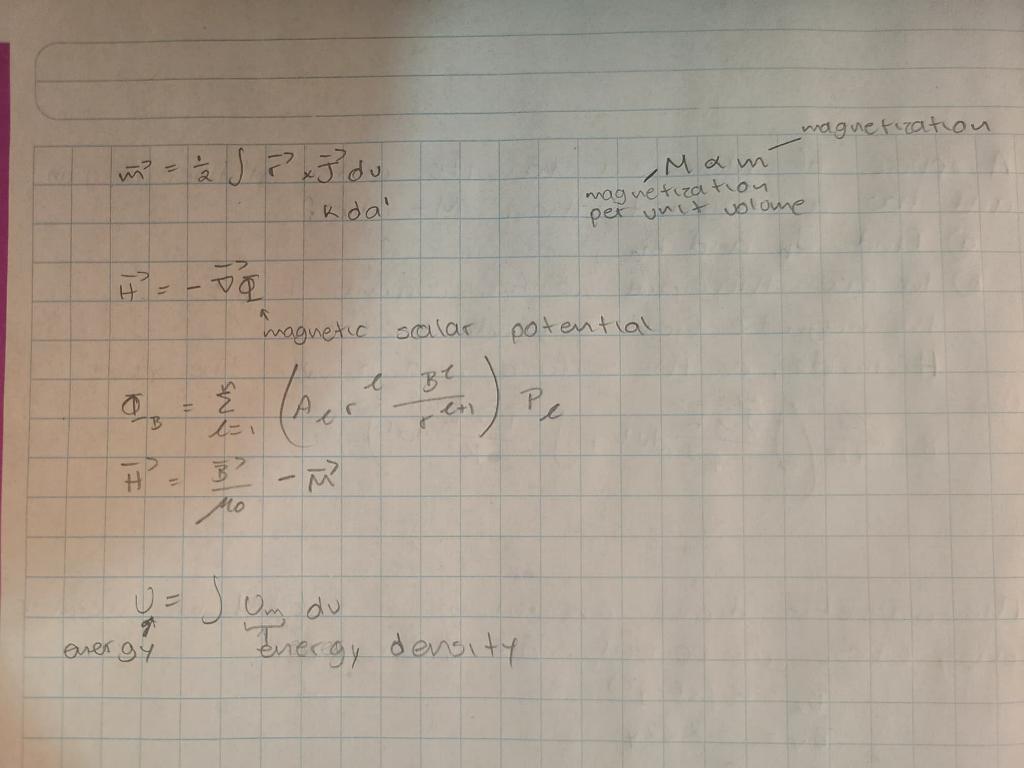 Solved A dielectric spherical shell of radius R rotates with | Chegg.com