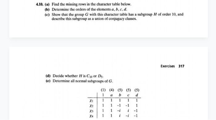 4 10 a Find The Missing Rows In The Character Chegg