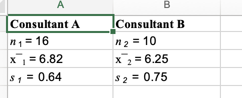 Solved \begin{tabular}{|l|l} \multicolumn{1}{c}{A} & | Chegg.com