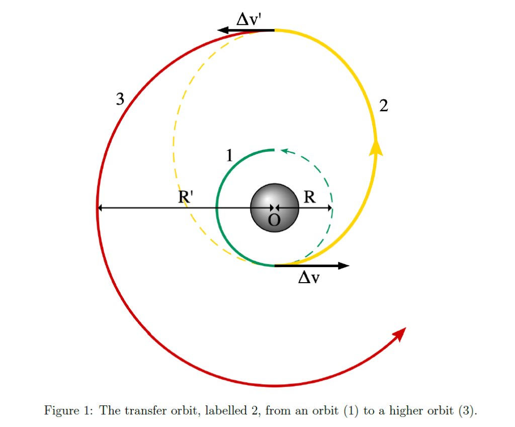 Solved The diagram (Figure 1) below shows a two-stage | Chegg.com