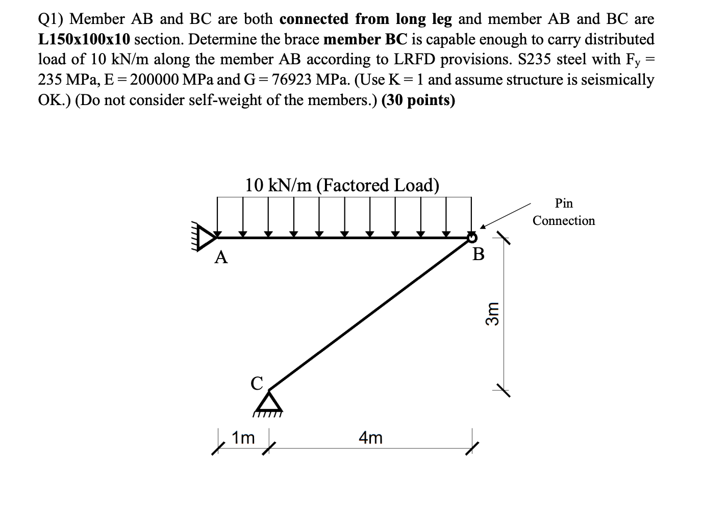Solved Q1) Member AB and BC are both connected from long leg | Chegg.com
