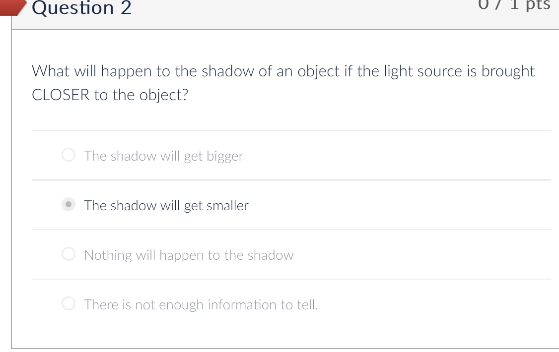 Solved Question 2What will happen to the shadow of an object | Chegg.com