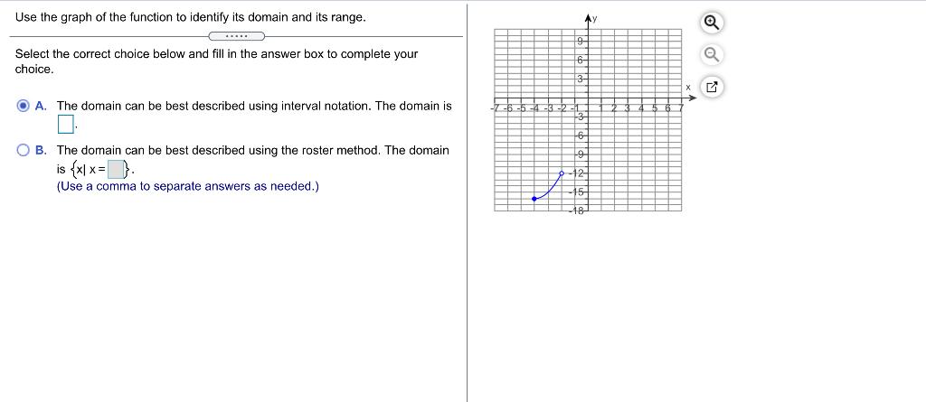 Solved Use the graph of the function to identify its domain | Chegg.com