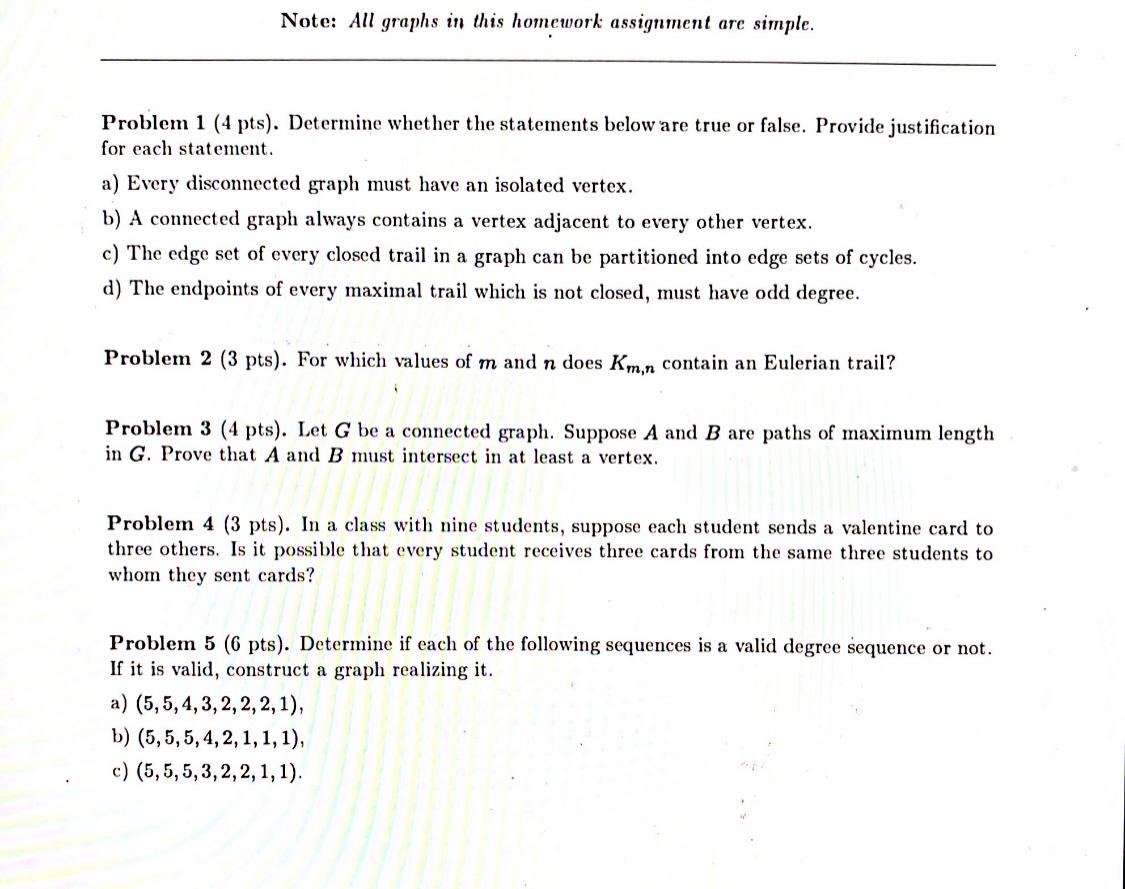 Solved Using graphs and proofs provide a solution for | Chegg.com