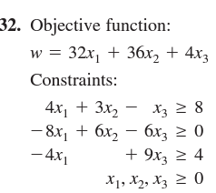 Solved Solve the minimization problem by solving the dual | Chegg.com