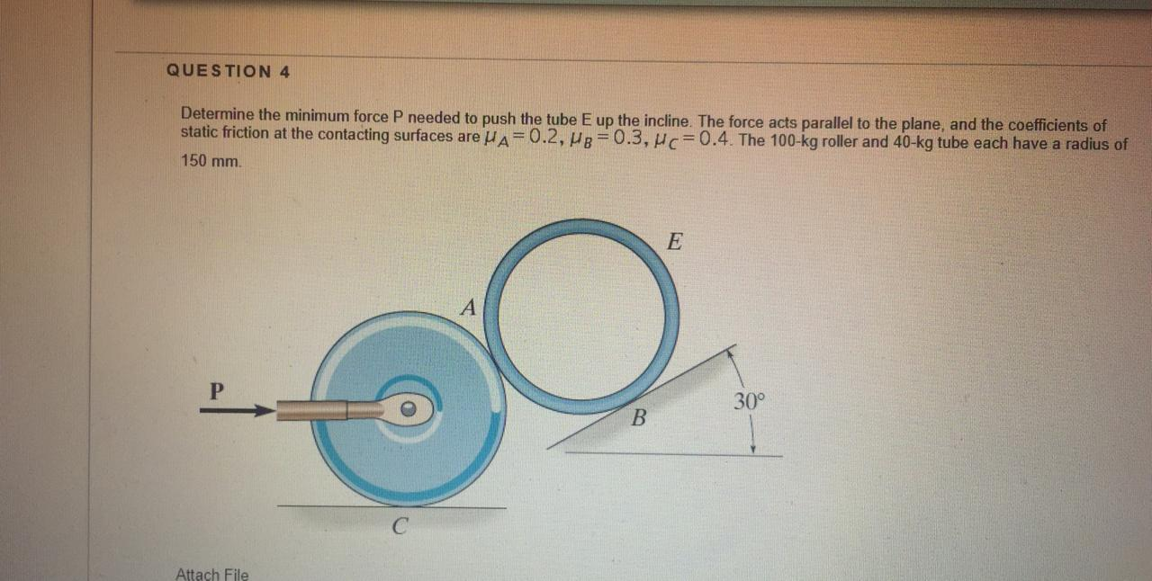 Solved QUESTION 4 Determine the minimum force P needed to | Chegg.com Solved QUESTION 4 Determine the minimum force P needed to | Chegg.com